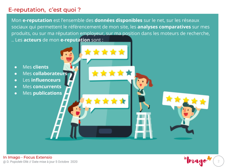 e-reputation : c'est quoi? - In imago coaching - Management stratégique ...