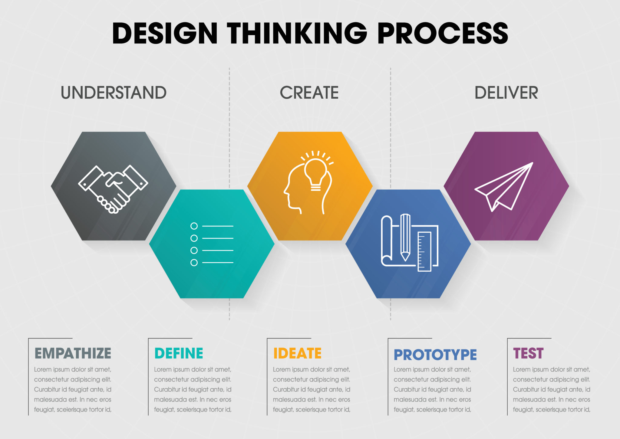 Creative thinking, design thinking - In imago : Transformation Leader ...